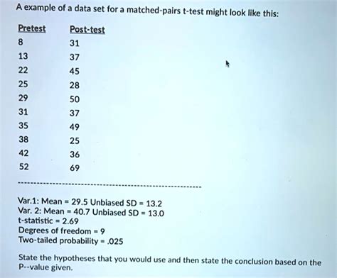 A Example Of A Data Set For A Matched Pairs T Test Might Look Like This