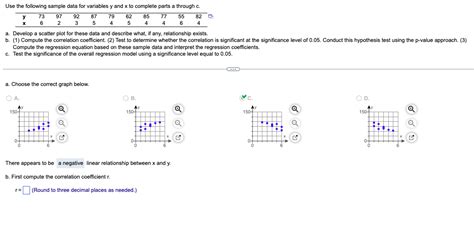 solved use the following sample data for variables y and x