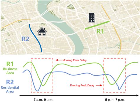 논문 리뷰 Make Graph Neural Networks Great Again A Generic Integration Paradigm Of Topology Free