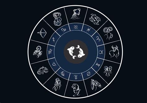 Balık Burcu Erkeği Hangi Burç Kadınıyla Anlaşır İdeal Uyum