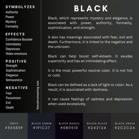 Meaning Of The Color Black Symbolism And Color Psychology