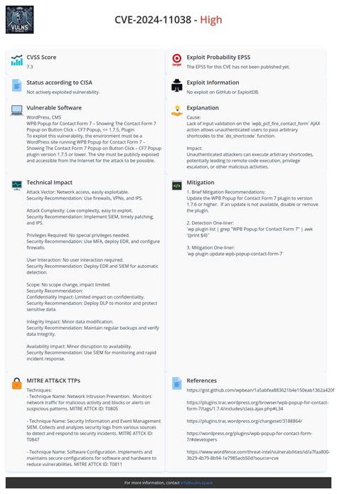 Vulnsspace On Linkedin Cve Cybersecurity Infosec Vulnerability