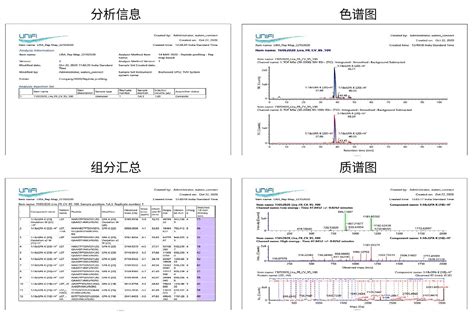 利用smartms赋能的bioaccord Lc Ms系统进行肽类生物治疗药物的质量数确认和杂质分析 Waters