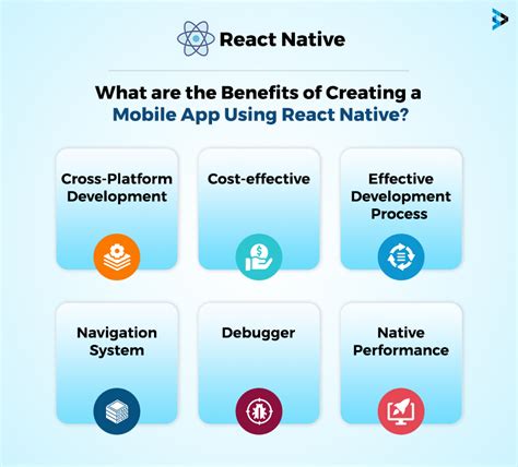 Building Your React Native App - Step-by-Step Guide