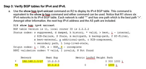 Implementing Mp Bgp Multiprotocol To Border Gateway Protocol Cisco Community