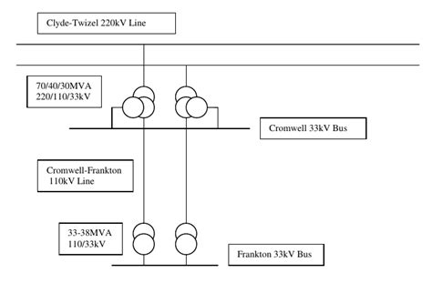 Simplified Schematic Showing Circuit Topology In 2001 Download