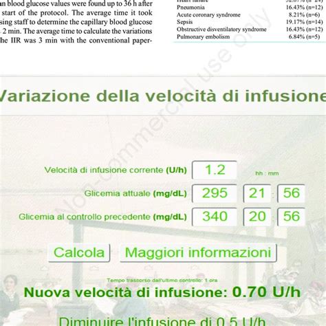 Graphic Interface Of The Computer Application Used For The Calculation