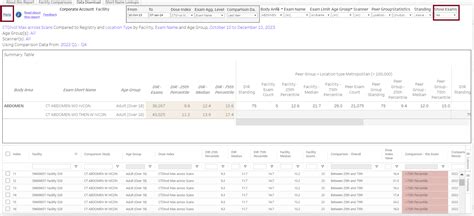 Ct Facility Comparison Report Acr Support