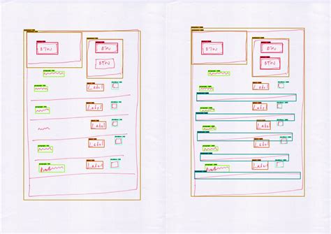Why Python Is Popular In Machine Learning Evozon