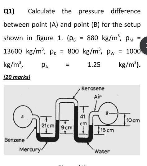 Solved Q1 Calculate The Pressure Difference Between Point