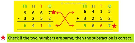 Check For Subtraction And Addition Checking Subtraction Problems