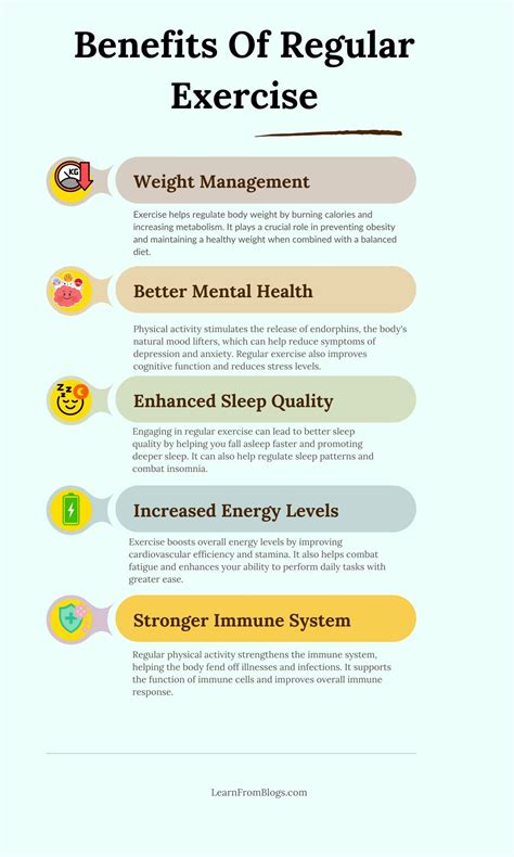 Benefits Of Regular Exercise Regular Exercise Increase Metabolism
