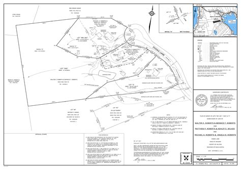 Land Software For Any Land Survey Project
