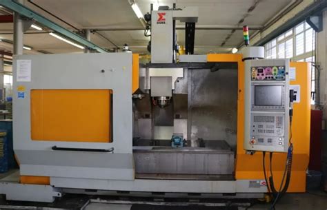 Cnc Heidenhain Itnc 530 Usato Machines Tools By Bentivoglio Macchine