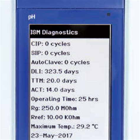 Portable Ph Meter By Mettler Toledo Optimal Biotech Group