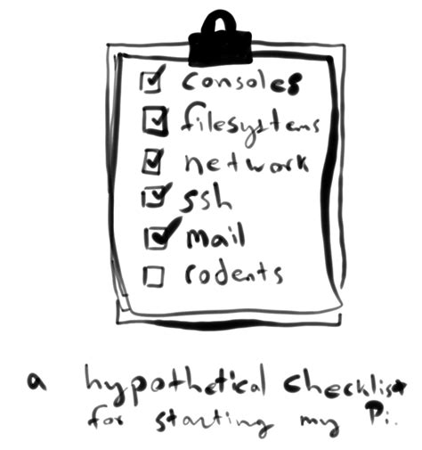 Sysv Init Runlevels Running Programs Automatically On Your Tiny Computer Adafruit Learning