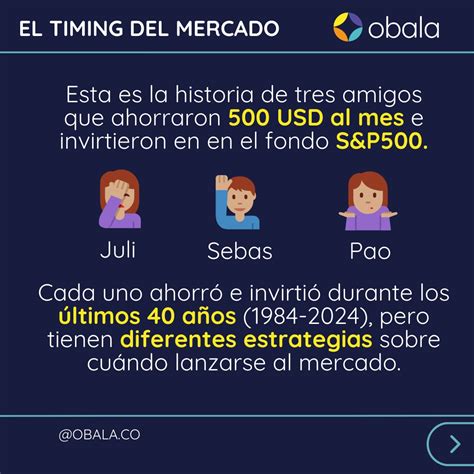 Obala Inversiones Eficientes • Instagram Photos And Videos