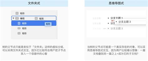 树形控件在生产力工具中的设计 设计每日一贴 北京兰亭妙微 UI设计公司