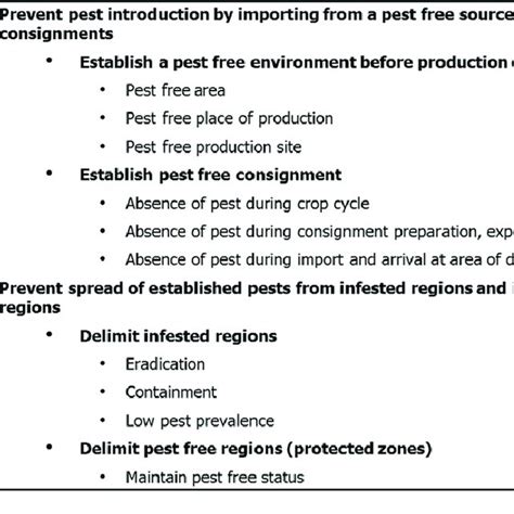 Pdf Guidance On Quantitative Pest Risk Assessment