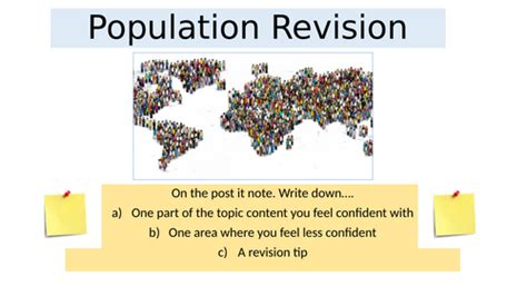 Igcse Geography Unit Population Dynamics Teaching Resources