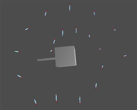 How To Synchronize Vectors Archive Godot Forum