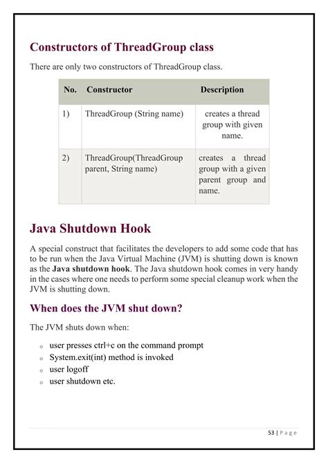 Java Notespdf
