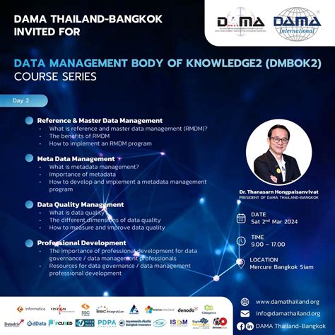 Data Science Academy Data Science Academy Thailand
