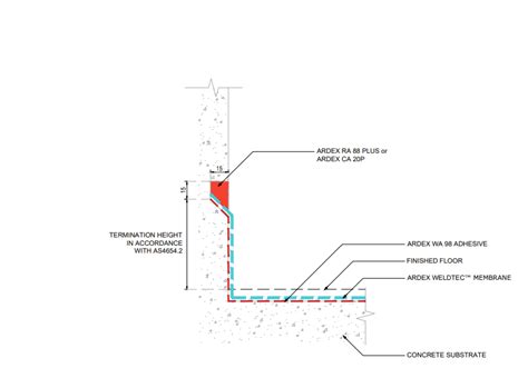 Vertical Reglet Termination Detail Cad Ardex Australia