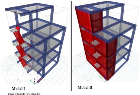 32 Geometric Features And Modeling