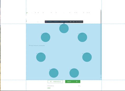 Html Centering Inner Text And Text Inside My Circles Stack Overflow