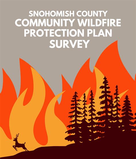 Emergency Management Snohomish County Wa Official Website