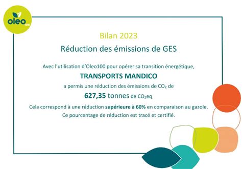 Mandico Mathieu Posted On Linkedin