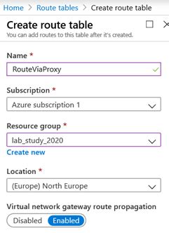 Azure Route Tables How To Force Traffic Down A Specific Route Stephen Hackers Blog