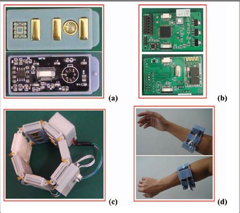 Figure 3 From A Wireless Wearable Semg And Nirs Acquisition System For An Enhanced Human