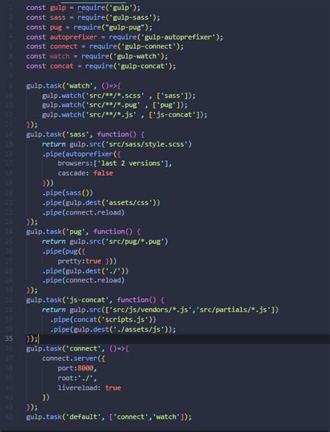 Javascript Deston Is Not A Function In Gulp Tasks Stack Overflow