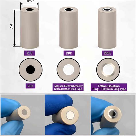 Rrde Rotating Disk Ring Disk Electrode Compatible With Pine