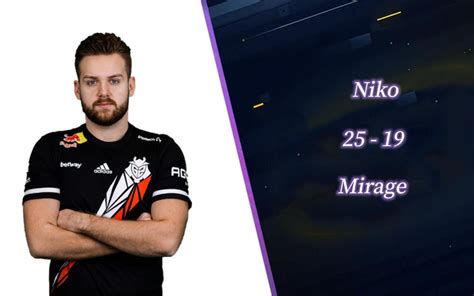 Csgo选手niko图片 千图网