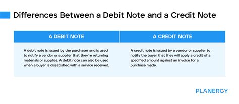 What Is Debit Note And Credit Note In Simple Words Accounting