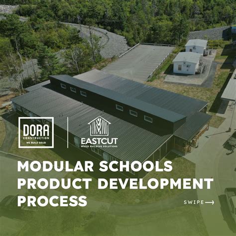 Panelizedconstruction Prefabconstruction Construction Halifax Dartmouth Lunenburg Sydney