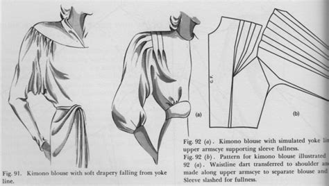 Friday Freebie Dress Design Draping And Flat Pattern Making Pattern