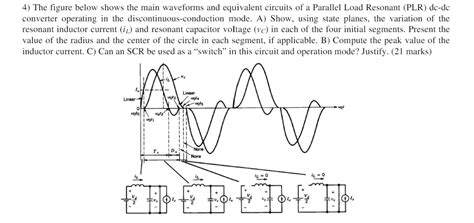 4 The Figure Below Shows The Main Waveforms And