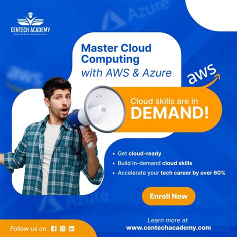Centech Academy On Linkedin Centechacademy Cloudcomputing Aws