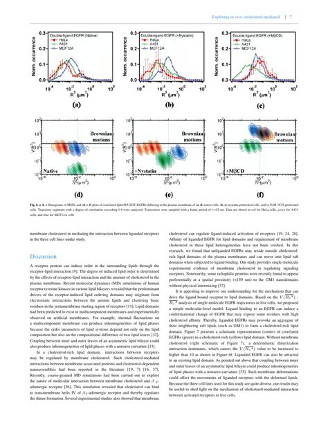 Jcem Case Reports Consent Form At Antionette Murphy Blog Jcem Case Reports Consent Form At Antionette Murphy Blog
