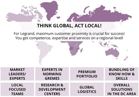 Legrand Geiger Maximizing Net Solutions Gmbh