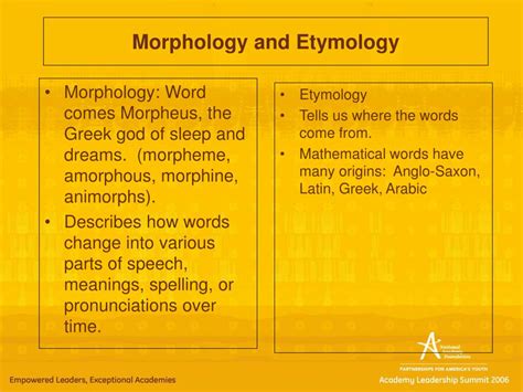 Ppt Word Up Building A Rich Vocabulary For Academy Themes Powerpoint