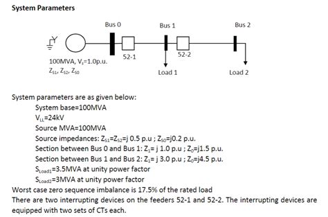 Instantaneous Phase Overcurrent Setting ﻿the Relays