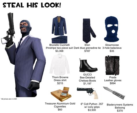 Tf2 Spy Cosplay