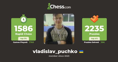Vladislav Puchko Chess Profile