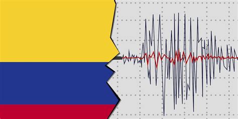 Colombia Earthquake 2026 Shallow Vs Deep Quakes In Cesar And