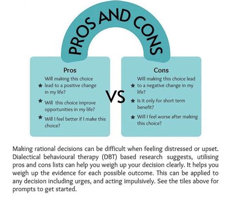Psychological Therapy Pros And Cons